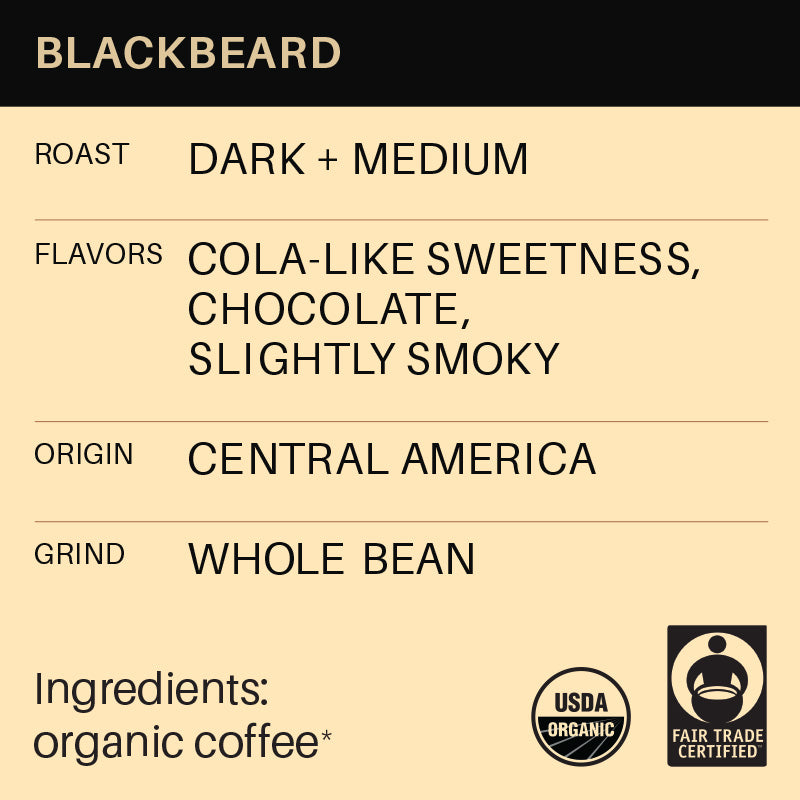 Roast28 | Blackbeard dark and medium roast coffee blend
