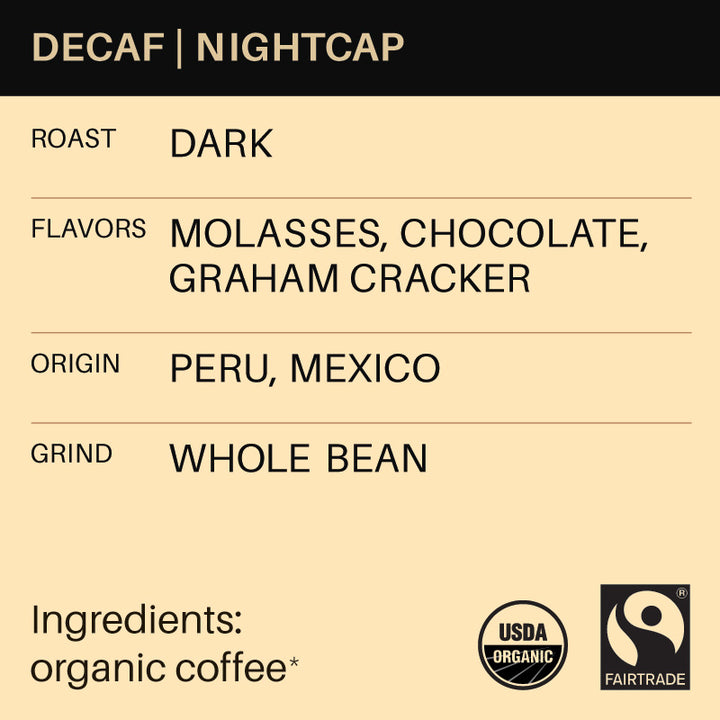 Products – Roast28